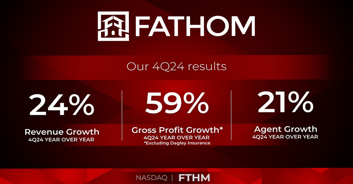 Fathom Holdings Inc. Reports Strong Revenue Growth Amid Market ...